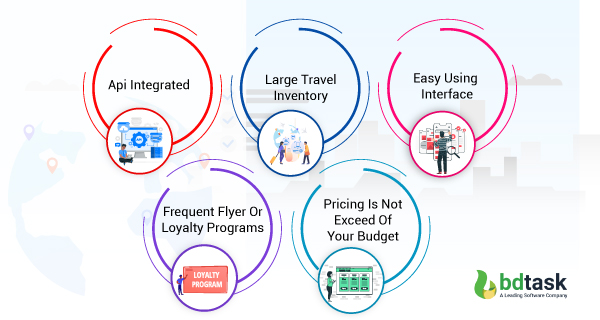 How to Choose the Best Ticket Booking Software for Travel Agents